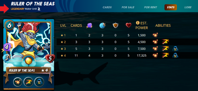 Intro to Rarity: Common, Rare, Epic, and Legendary – Splinterlands