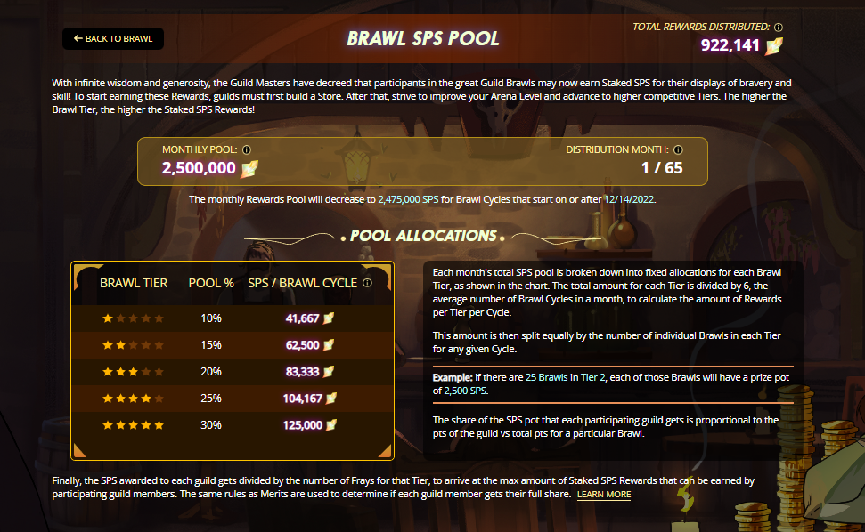 SPS Reward Pools – Splinterlands