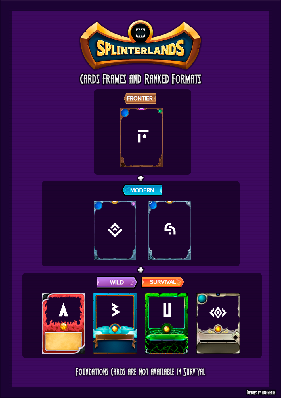 Splinterlands: FAQ – Splinterlands